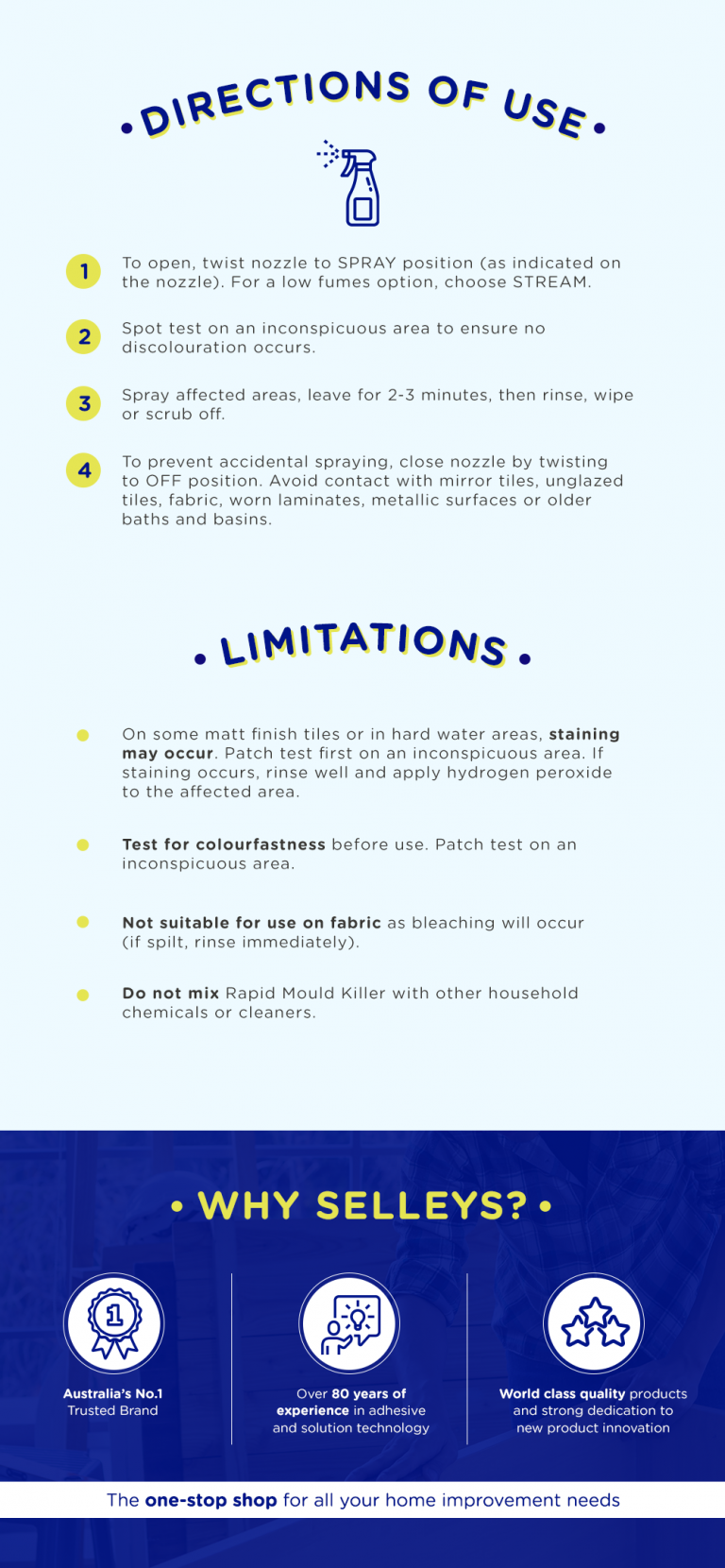 Buy Rapid Mould Killer Online at Selleys Singapore