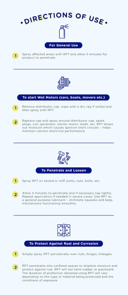 Buy RP7 Multi-purpose Lubricant Online at Selleys Singapore