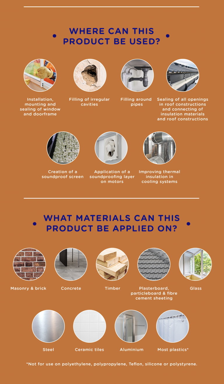 Buy No More Big Gaps Online at Selleys Singapore