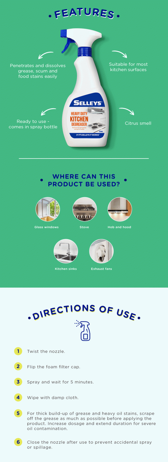 Buy Heavy Duty Kitchen Degreaser Online at Selleys Singapore
