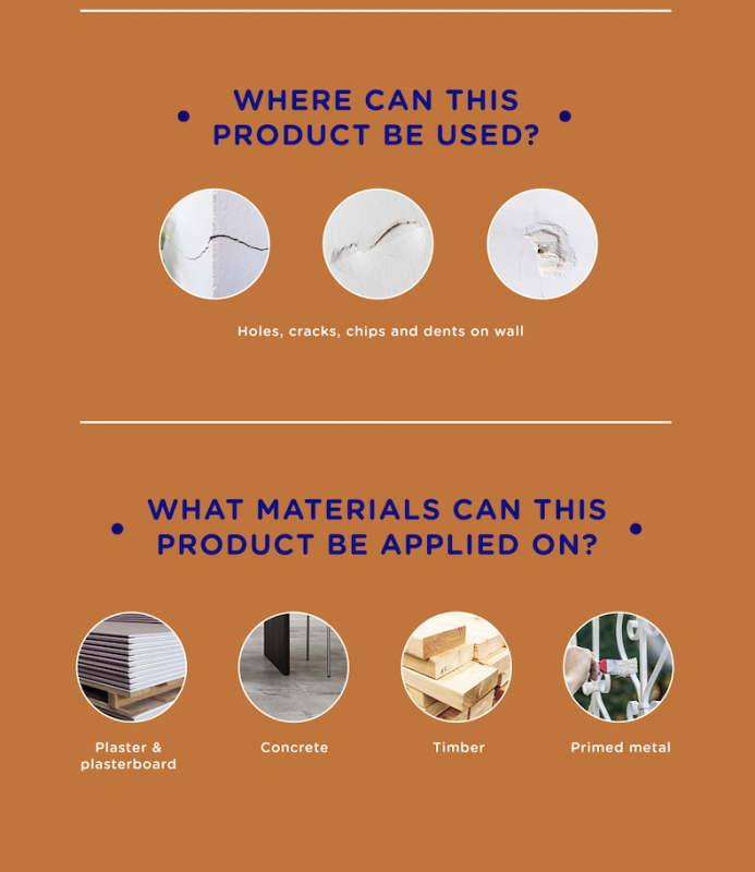 Wall Putty Tube - Selleys