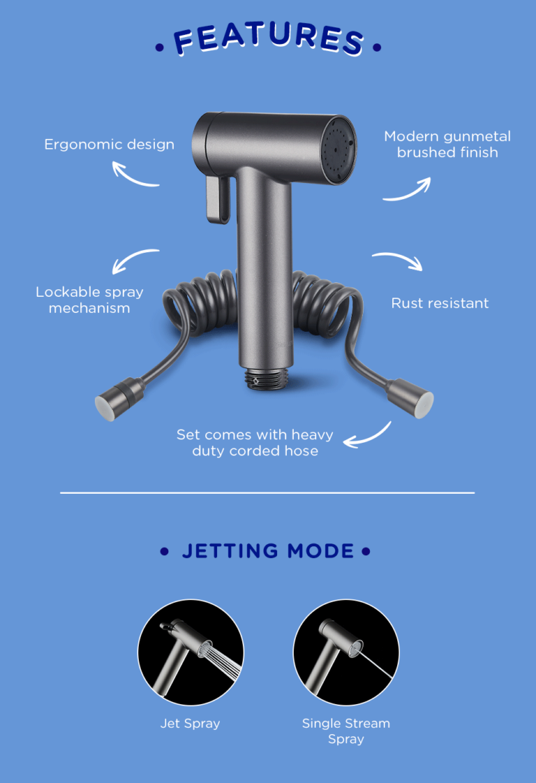 Premium Gunmental Bidet Head/Set - 2 Functions - Selleys