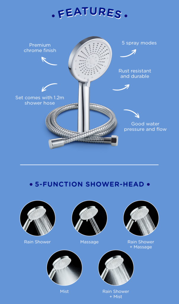 Premium Chrome Shower Head/Set - 5 Function - Selleys