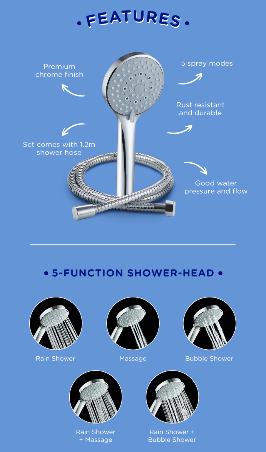 Premium Chrome Shower Head/Set - 5 Function - Selleys